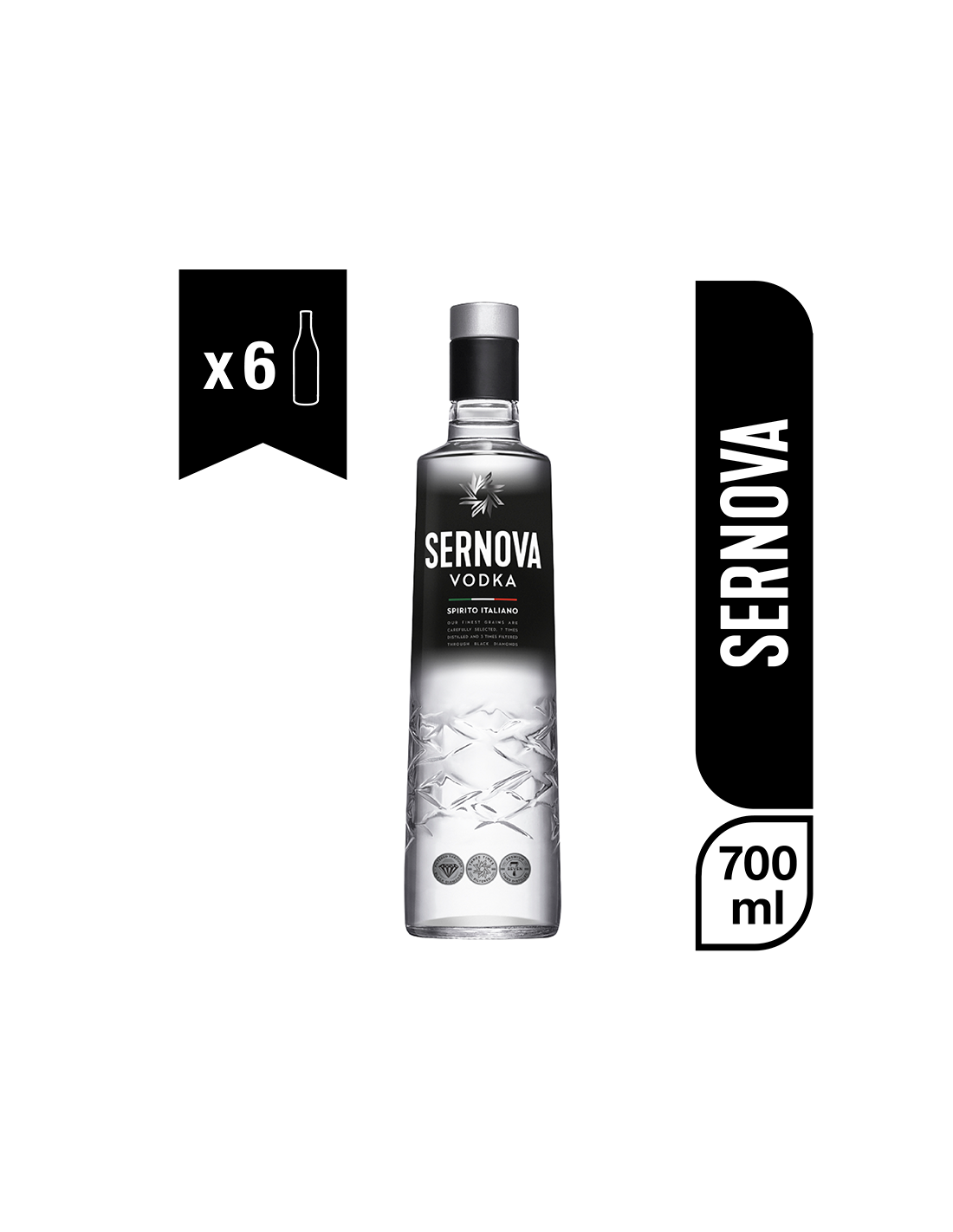 SERNOVA